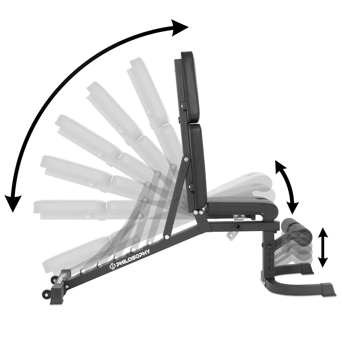 Adjustable Weight Bench - Flat Incline Decline Dumbbell Workout Bench ...
